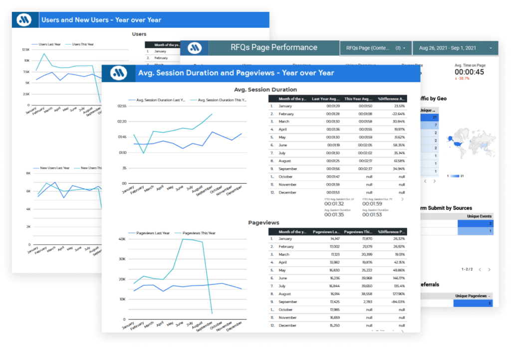 Micross Case Study - EETech